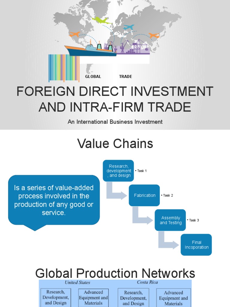 Foreign Direct Investment and Intra-Firm Trade: An International ...