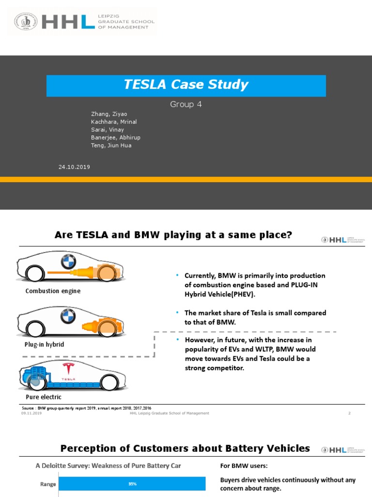 TESLA Case Study: Group 4 | PDF | Electric Vehicle | Plug In Hybrid