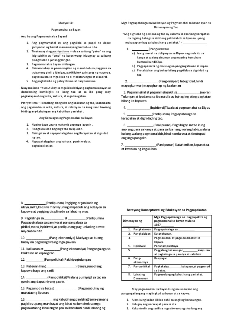 Modyul-10 Final | PDF