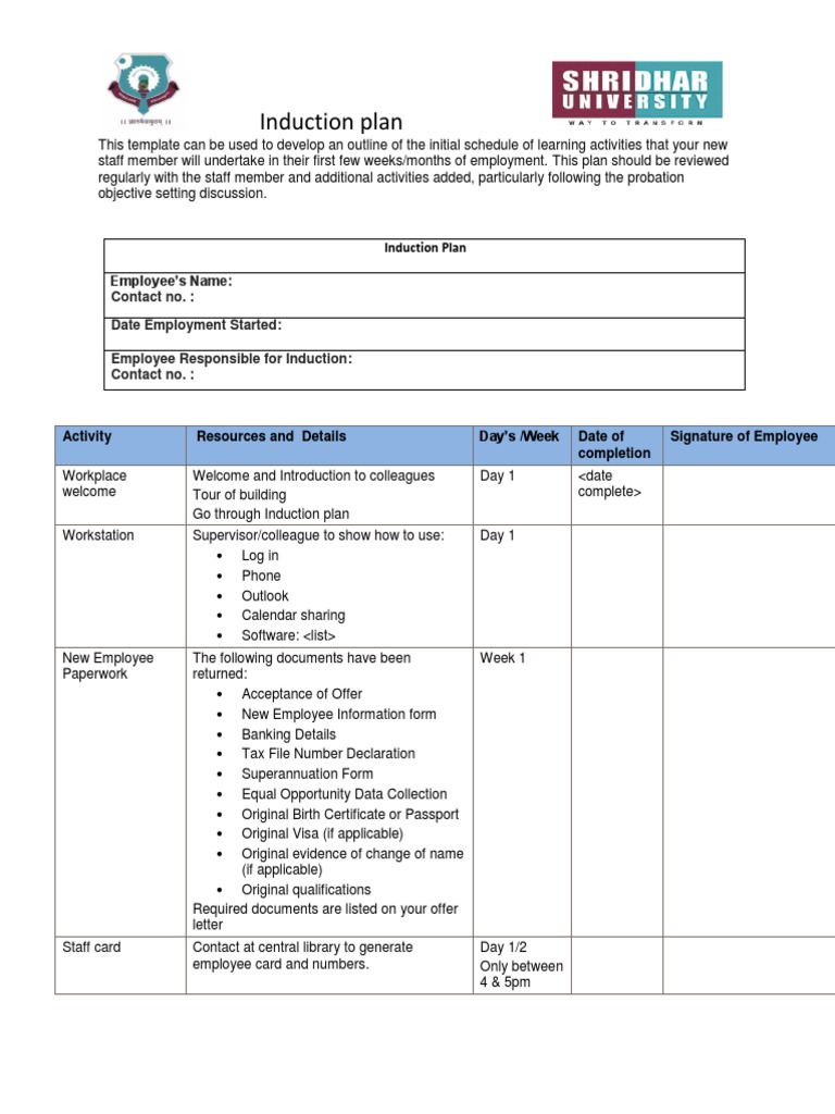 Induction Plan: Employee's Name: Contact No.: Date Employment Started ...