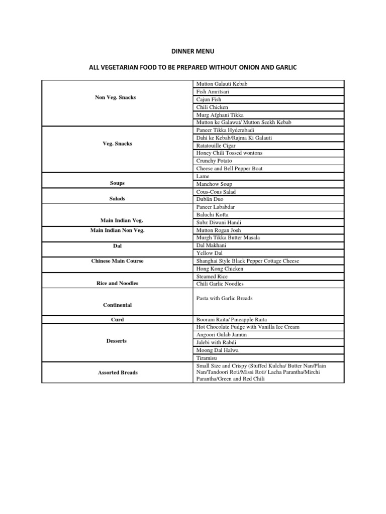 Dinner Menu All Vegetarian Food To Be Prepared Without Onion and Garlic ...