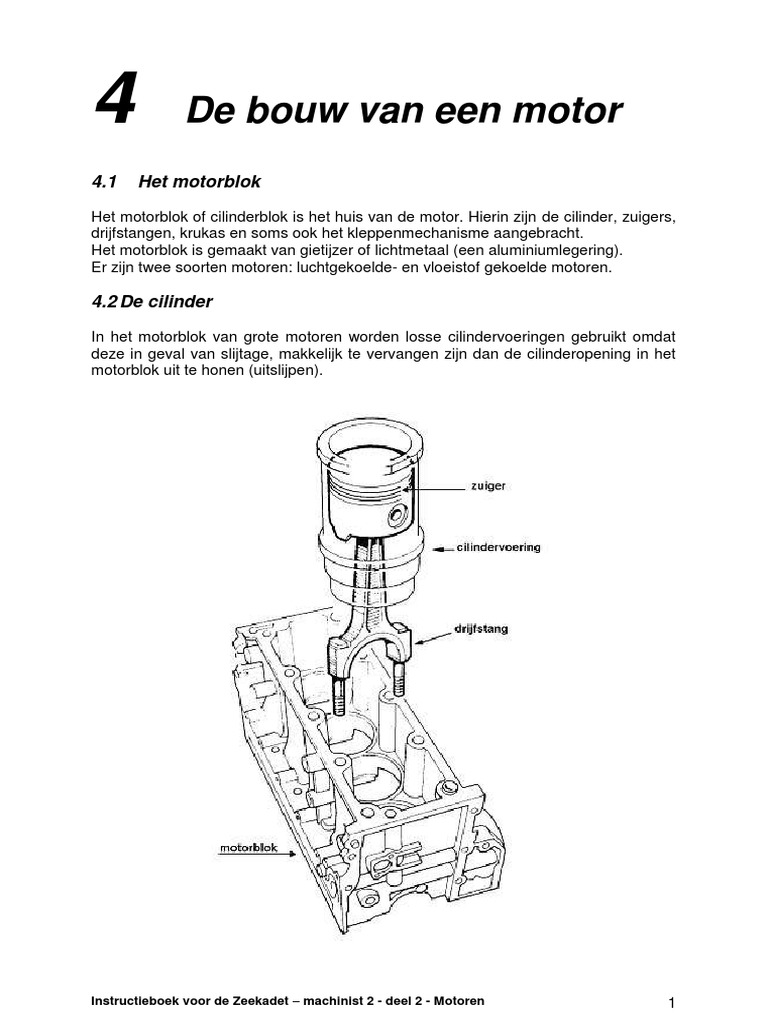 Mach 2 Boekdeel 2 | PDF