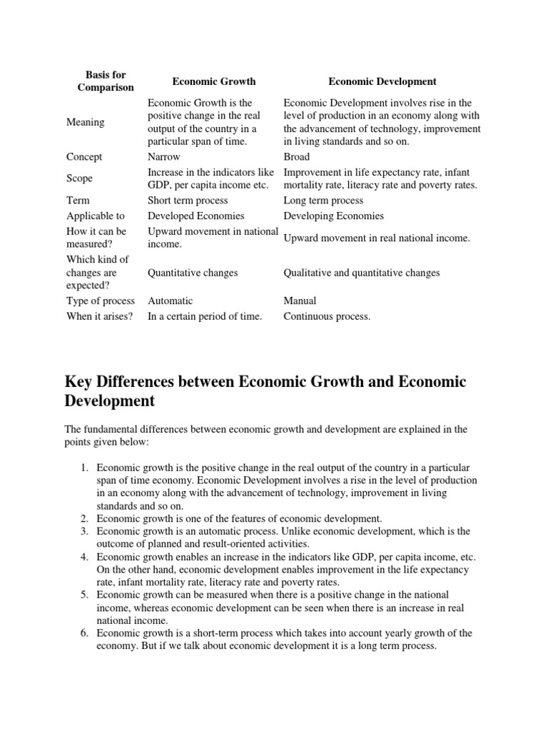 Key Differences Between Economic Growth and Economic Development | PDF ...