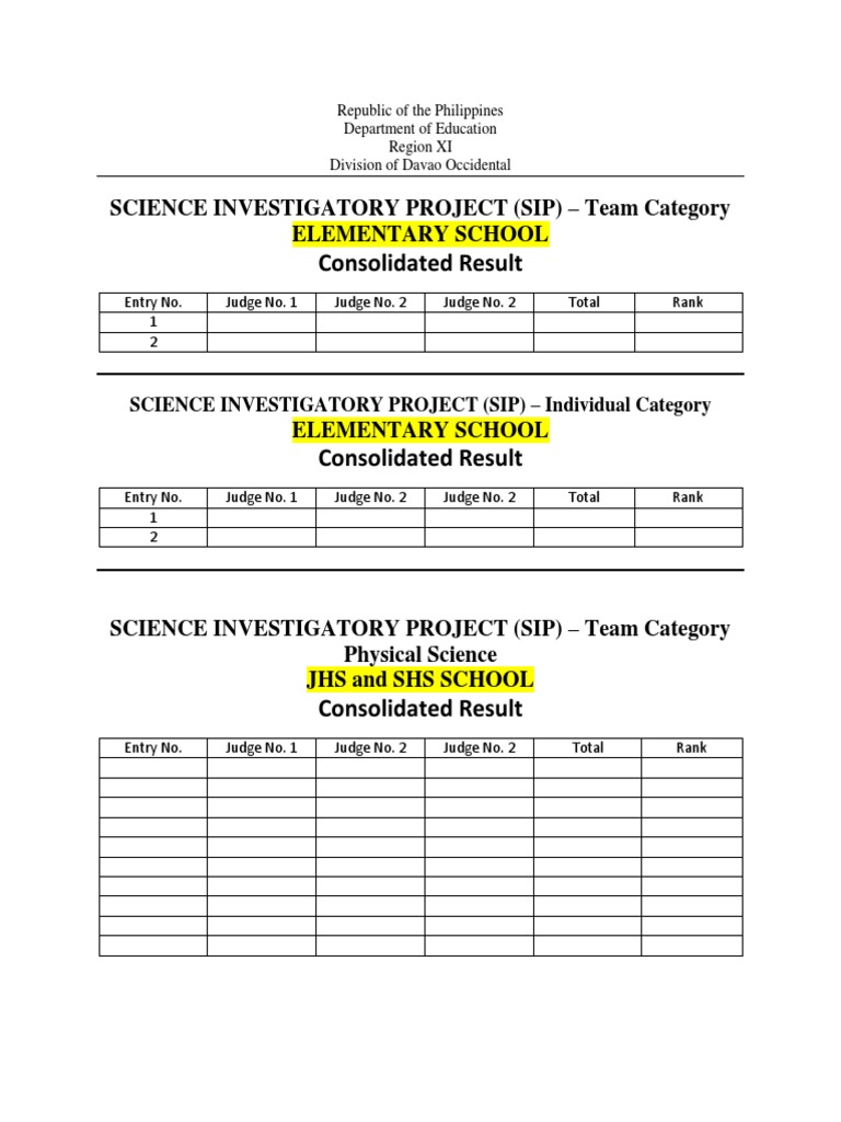 Consolidated Result: Science Investigatory Project (Sip) - Team ...