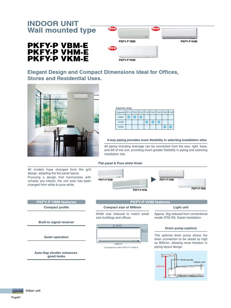Specifications and Features of New Wall-Mounted Indoor Unit Models PKFY ...