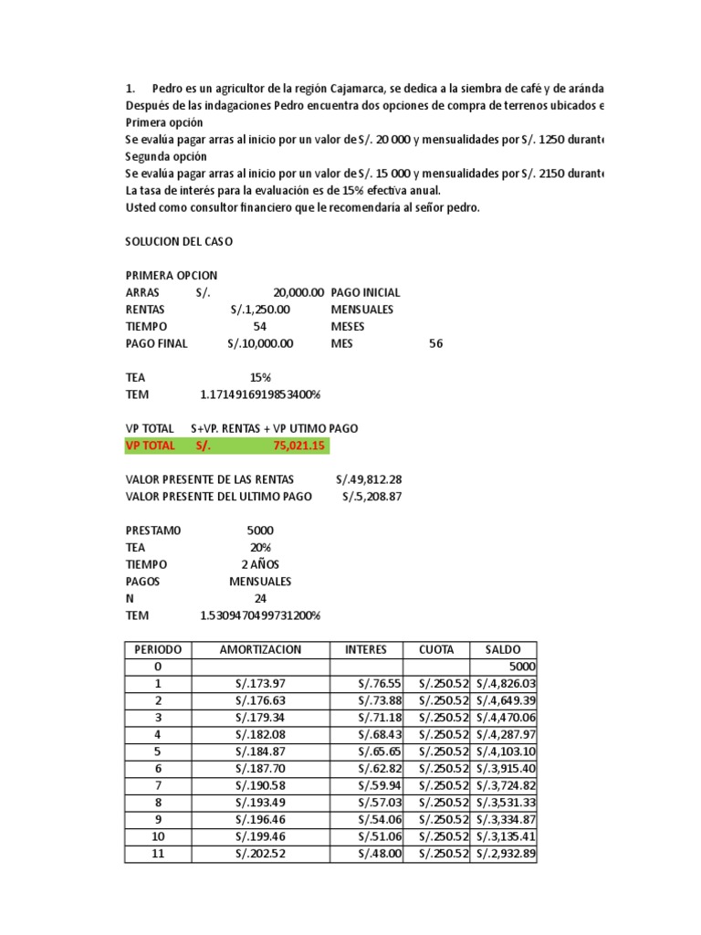 Casos de Ejercicios de Economia Financiera | PDF | Valor presente neto | Dinero