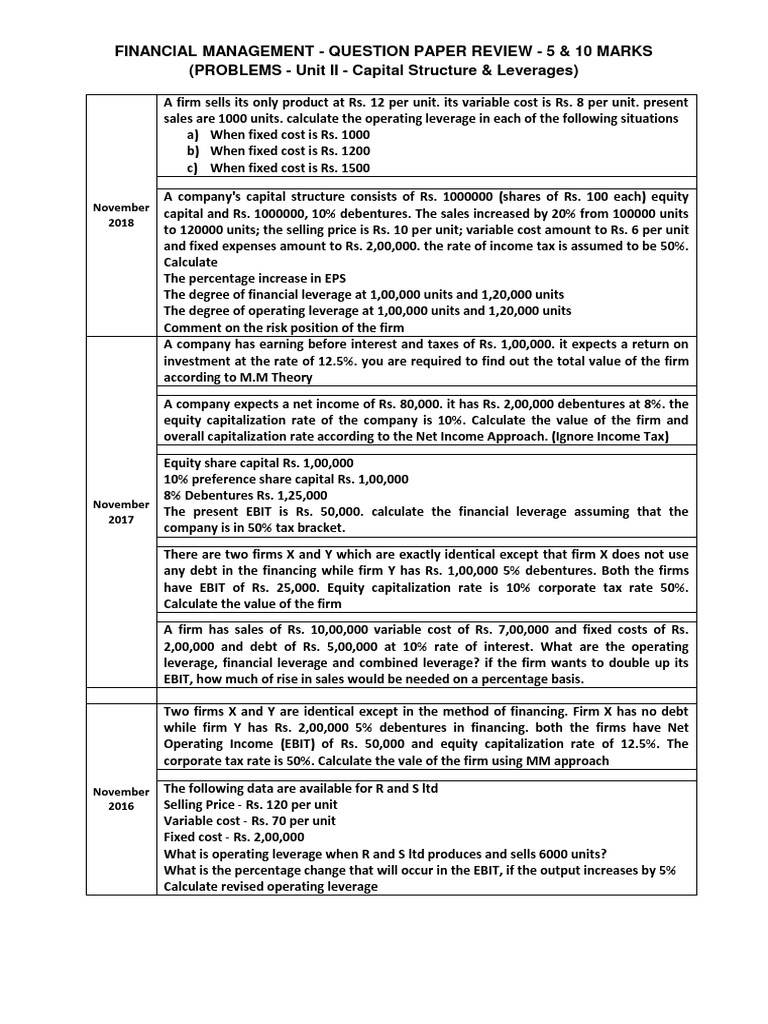 Financial Management Question Paper Review | PDF | Leverage (Finance ...