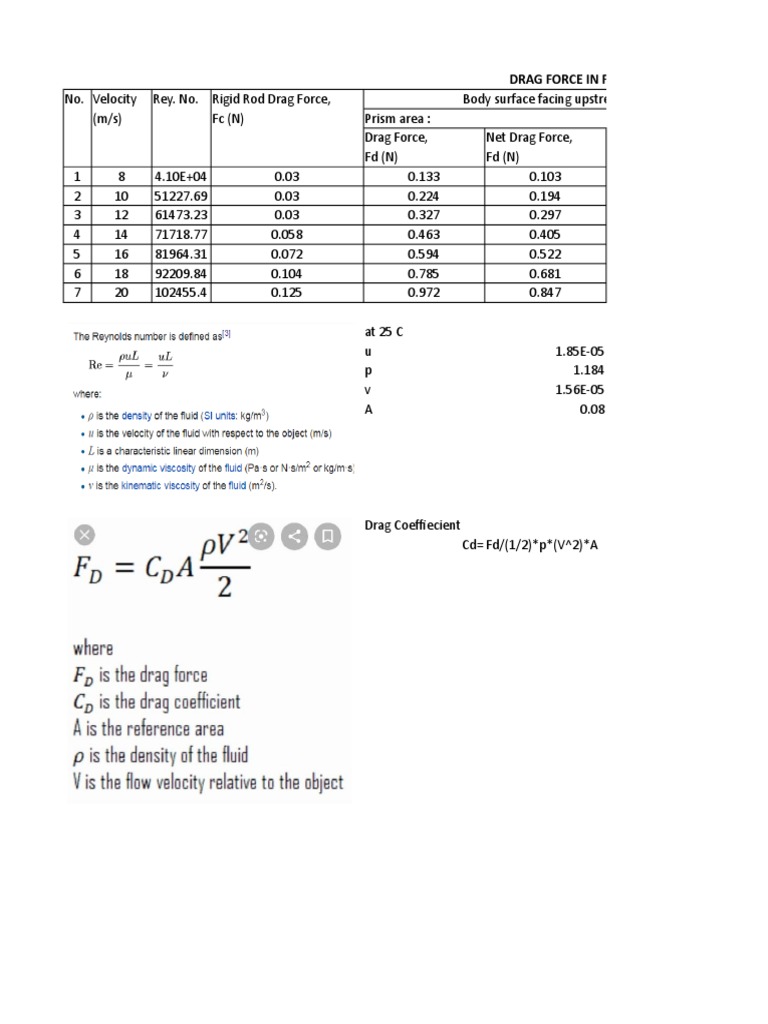 Drag Force Calculation | PDF | Drag (Physics) | Aerospace
