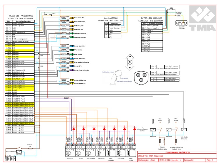 Diagrama Elétrico do Guincho CSM | PDF | Potência (Física) | Equipamento