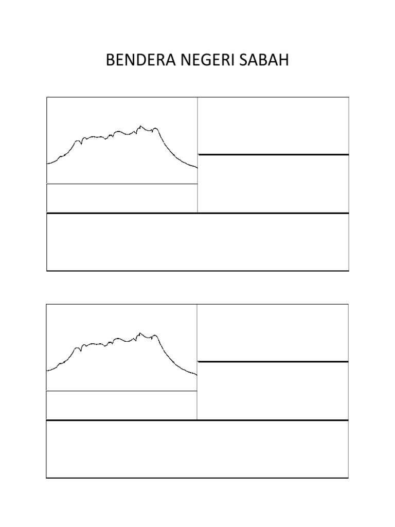 Bendera Negeri Sabah | PDF