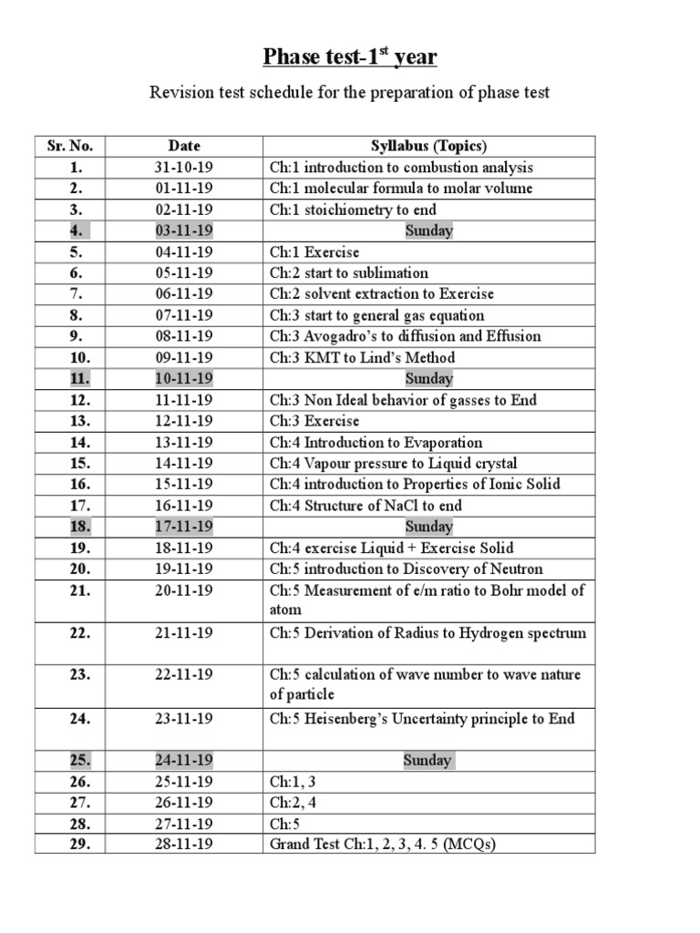 Phase Test-1 Year: Revision Test Schedule For The Preparation of Phase ...