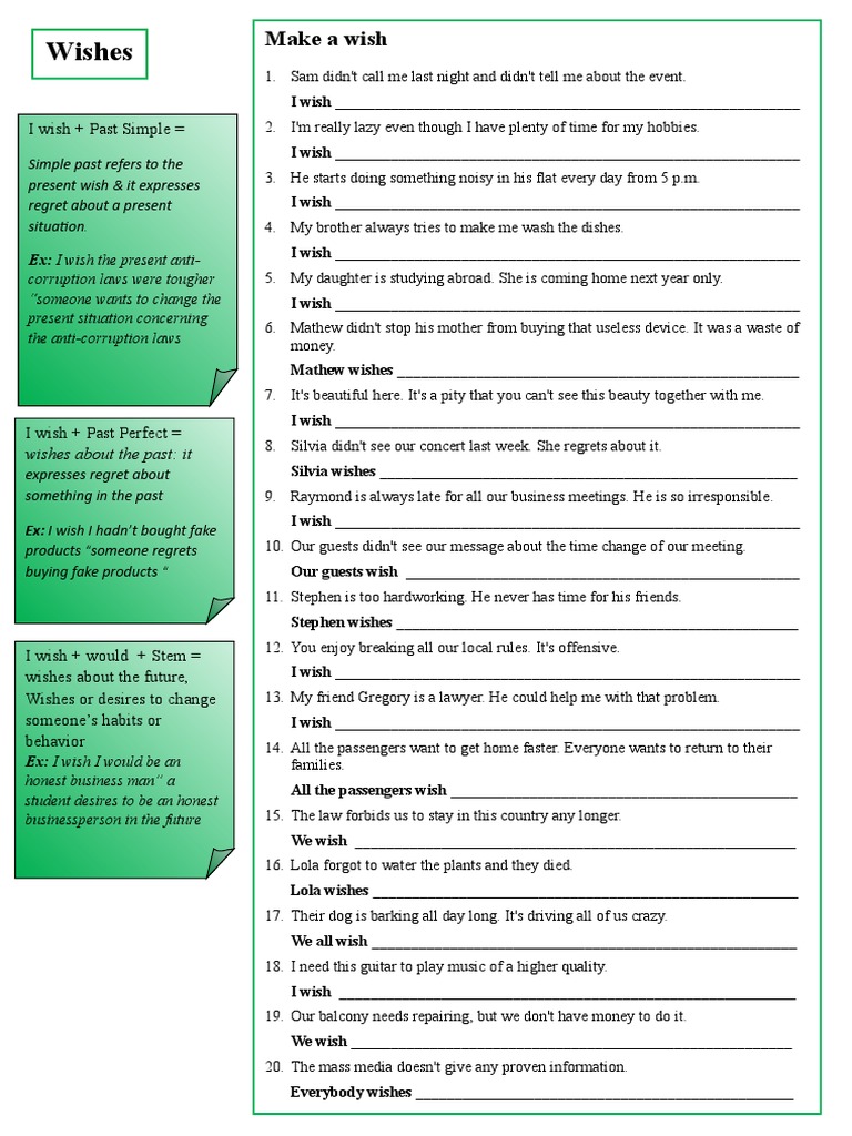 Expressing Wish and | PDF