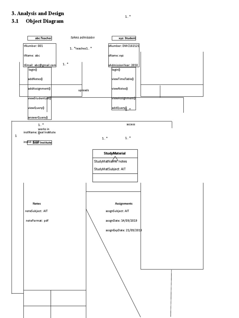Analysis and Design 3.1 Object Diagram: Xyz: Student Abc:teacher | PDF