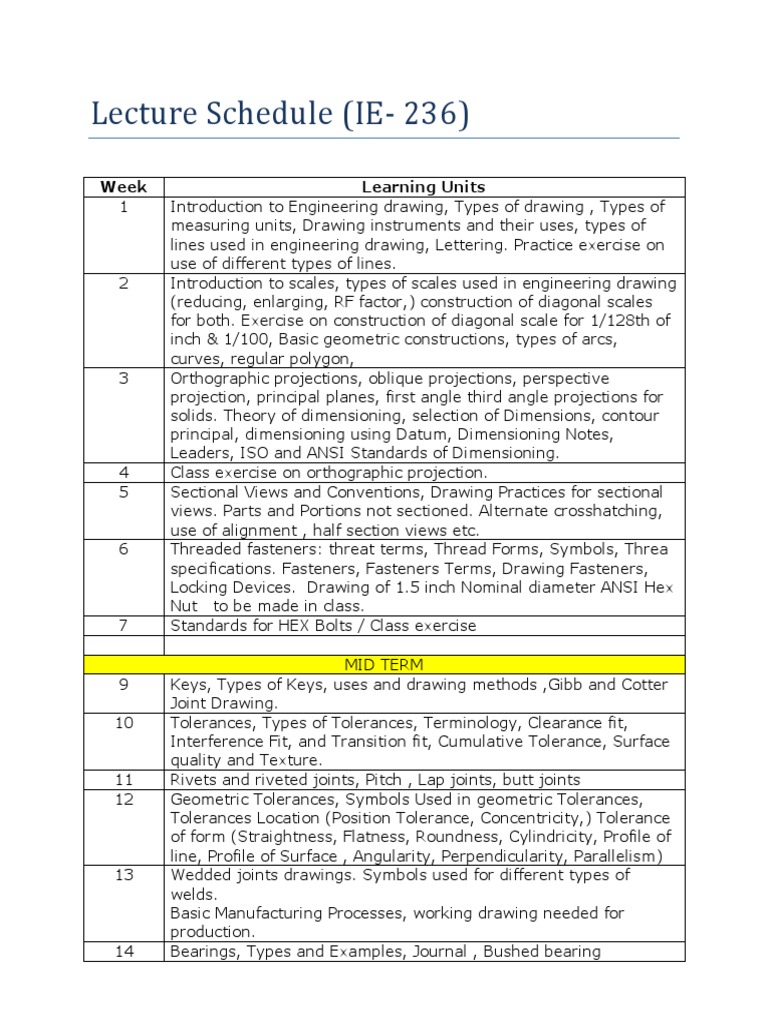 Lecture Schedule (IE-236) : Week Learning Units | PDF | Engineering ...