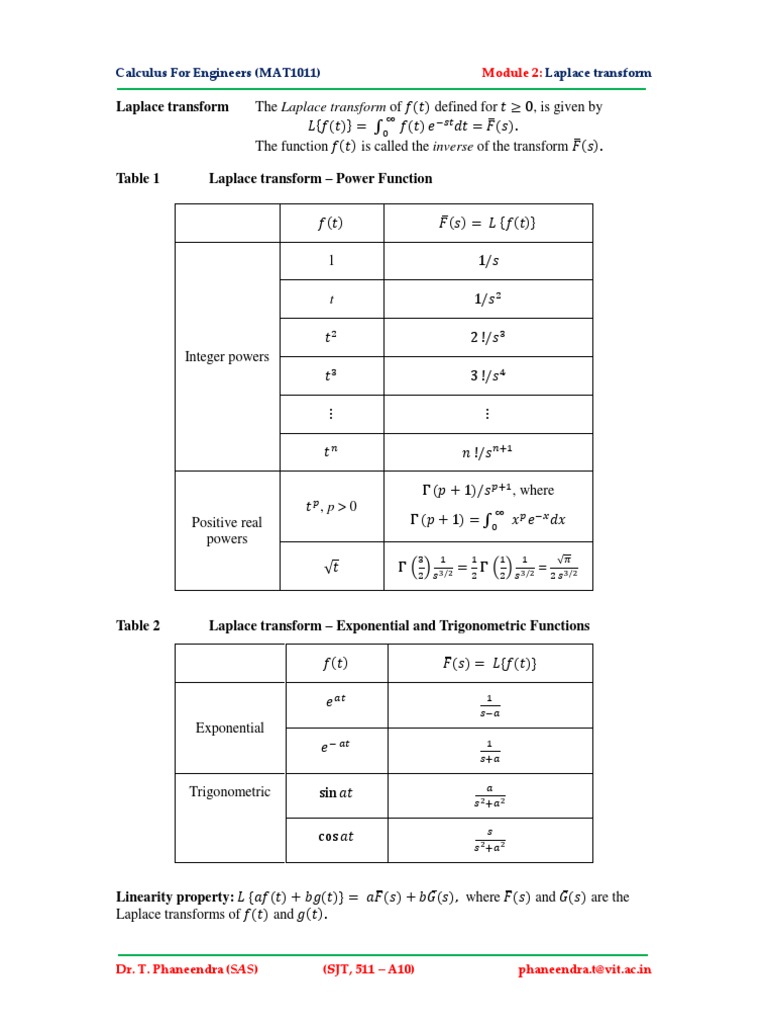 An In-Depth Exploration of Laplace Transforms and Their Applications in ...