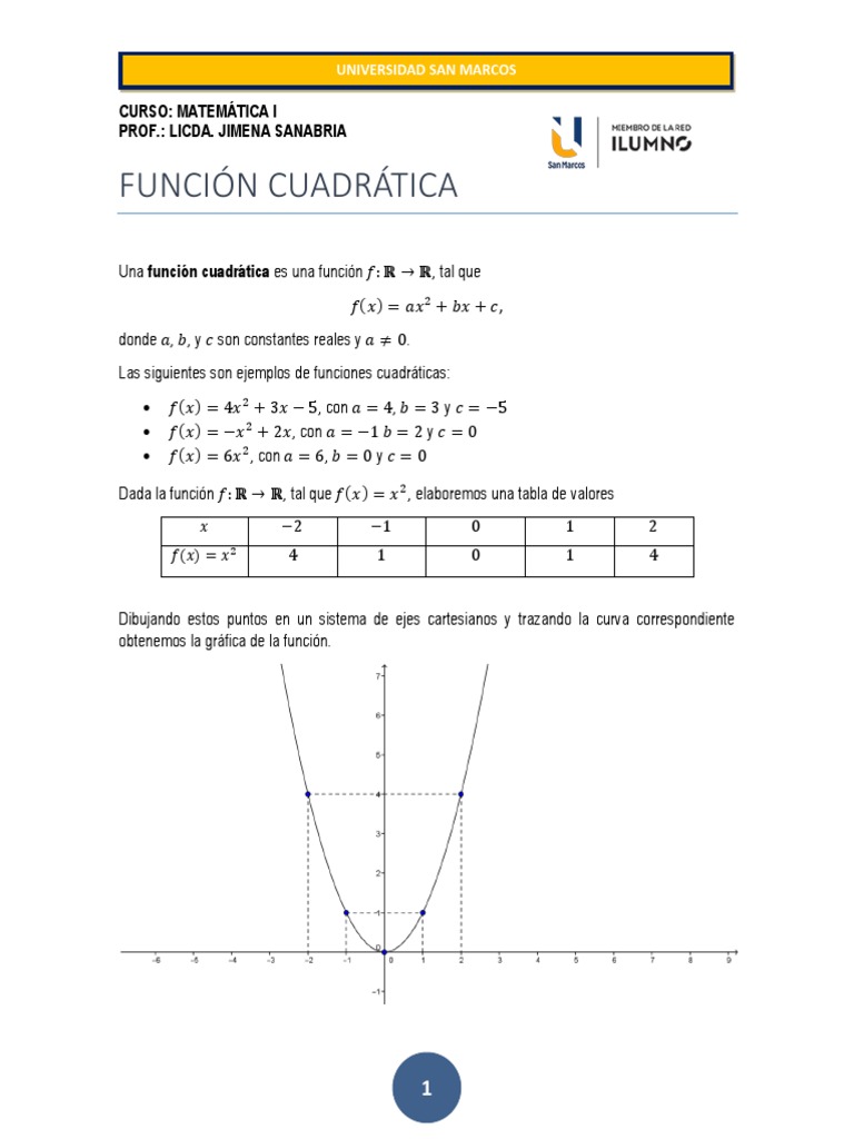 Función Cuadrática | PDF | Funciones y mapeos | Espacio
