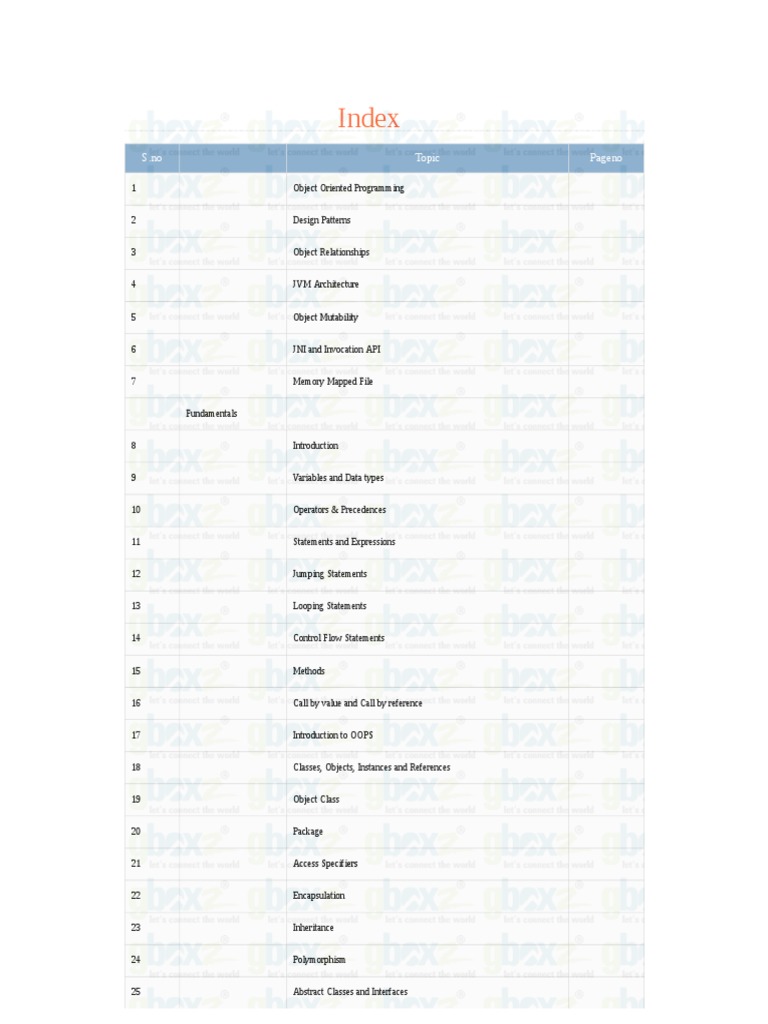 Protechsoft-Java-Guideline-Material.pdf | Method (Computer Programming ...