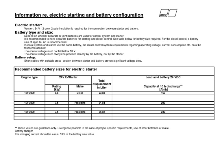 Electric Starter and Battery Configuration Guide | PDF