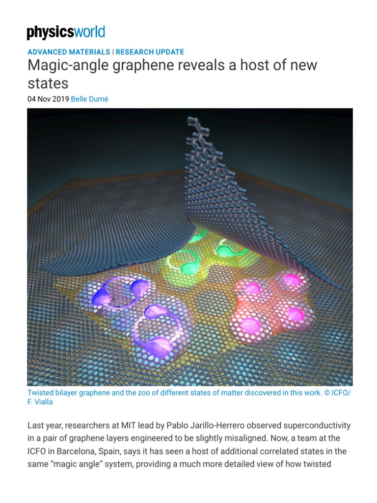Graphene Magic Angle | PDF | Superconductivity | Graphene