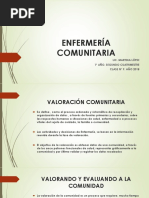 Modelo de Calgary | PDF | Enfermería | Comunicación