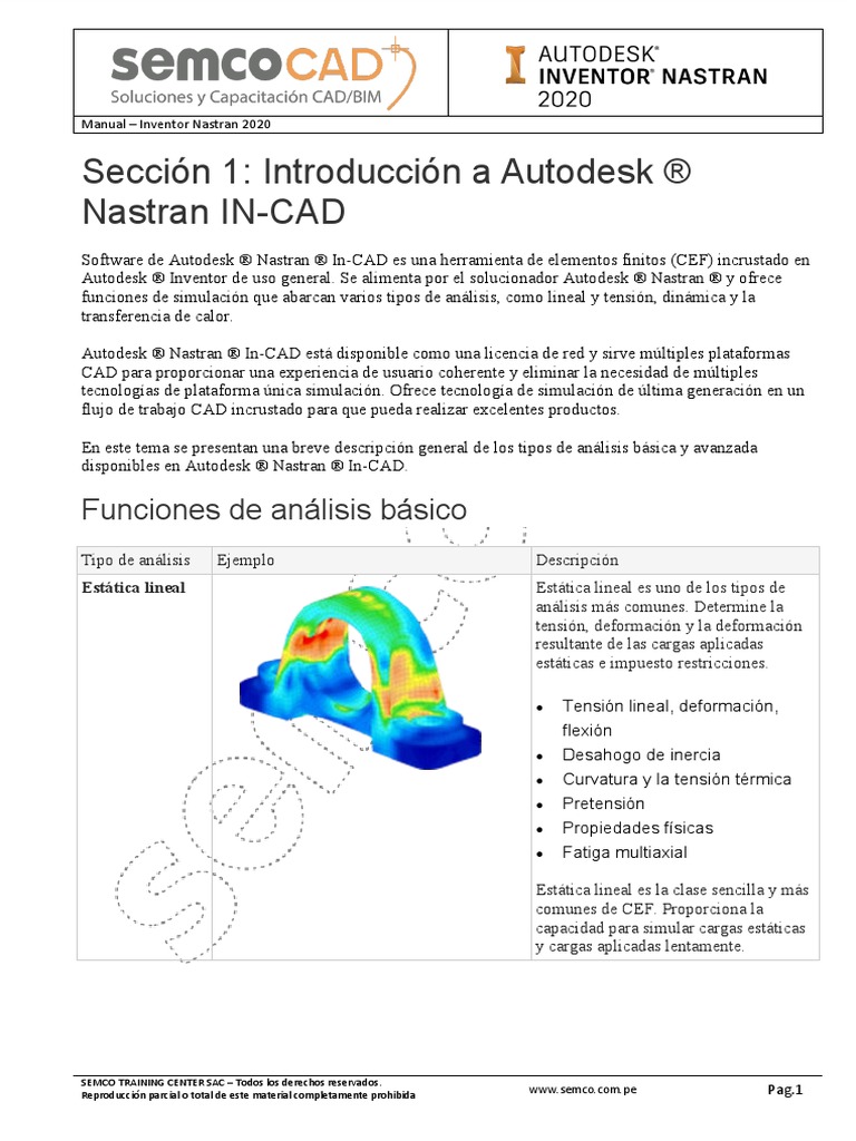 Manual Inventor Nastran 2020 | PDF | Pandeo | Diseño