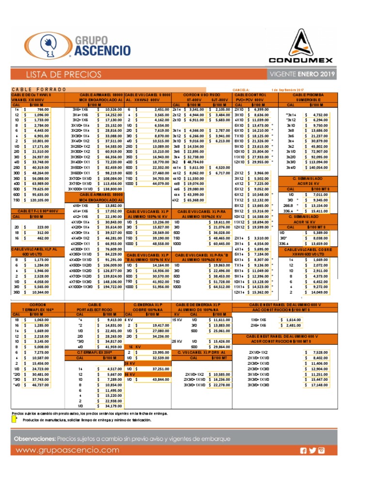 Condumex Cables - GRUPO ASCENCIO PDF | PDF