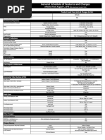 Kotak 811 Account Features & Charges 2025 | PDF | Debit Card | Cheque