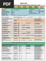 Directory dgca | PDF