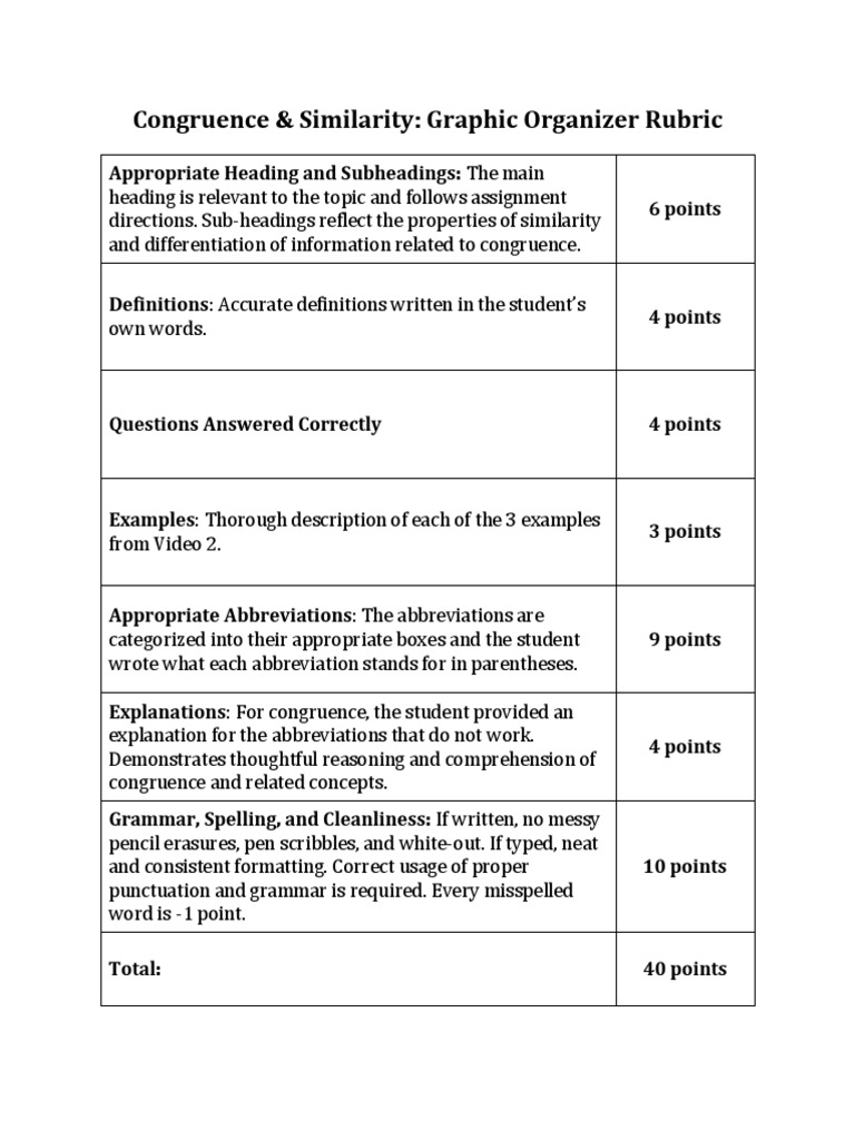 Graphic Organizer Rubric | PDF