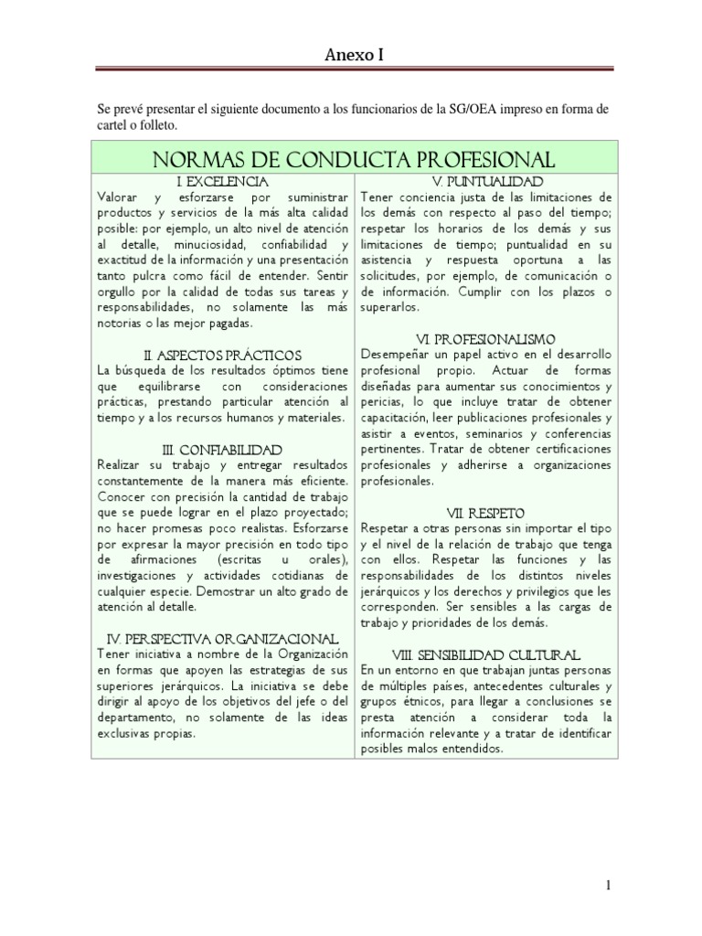 Conducta Profesional | PDF | Gestión de recursos humanos | Conceptos ...