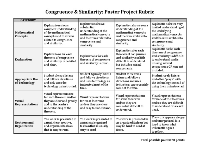 Cs Poster Project Rubric | PDF | Theorem | Psychological Concepts