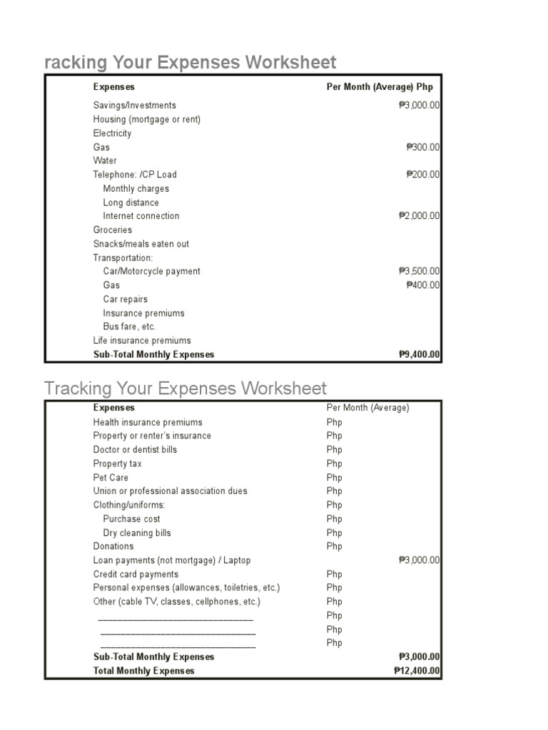 Tracking Your Expenses Worksheet | PDF