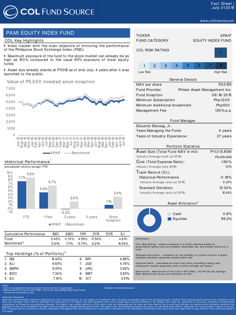 Pami Equity Index Fund: Value of P5,000 Invested Since Inception | PDF ...