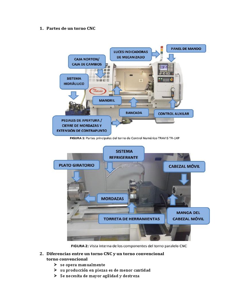 Ventajas y Desventajas del Torno CNC | PDF | Control numerico | Mecanizado