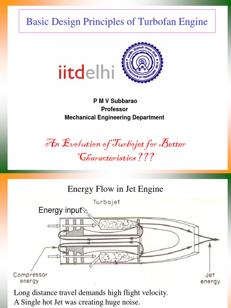 Basic Design Principles of Turbofan Engine: An Evolution of Turbojet ...