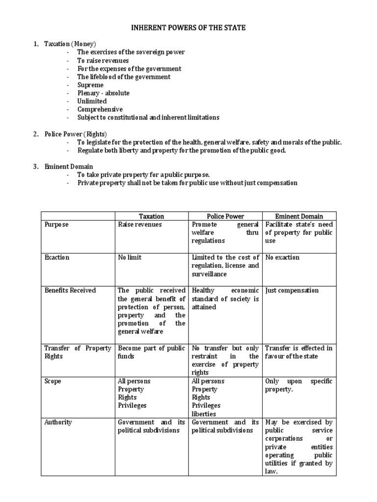 State's Inherent Powers: Taxation, Police Power & Eminent Domain | PDF ...
