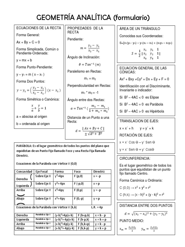 Fórmulas de Geometría Analítica | PDF | Elipse | Geometría analítica