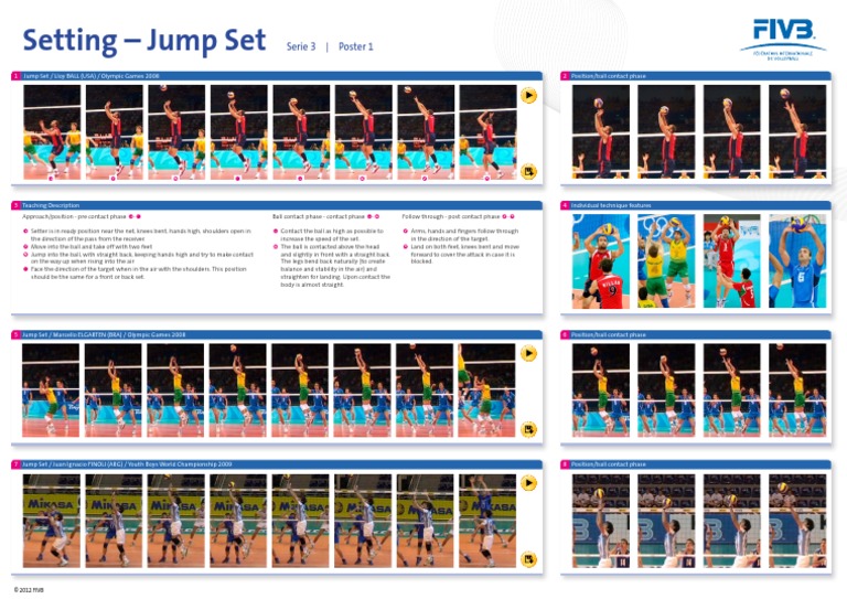 FIVB M Serie 03 Poster 01 | PDF | Volleyball | Sports
