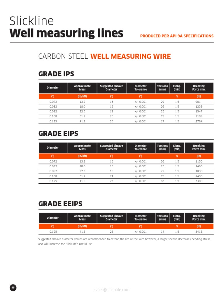 Slicklines PDF | PDF | Building Engineering | Mechanical Engineering