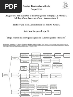 Actividad 2 Mapa Conceptual Sobre Paradigmas En La Investigación ...