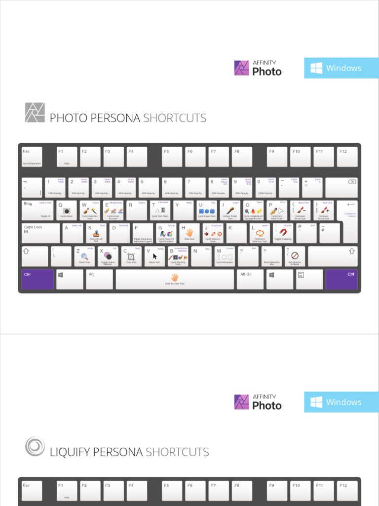 Affinity Photo Shortcuts Windows | PDF | Pixel | Computing And ...