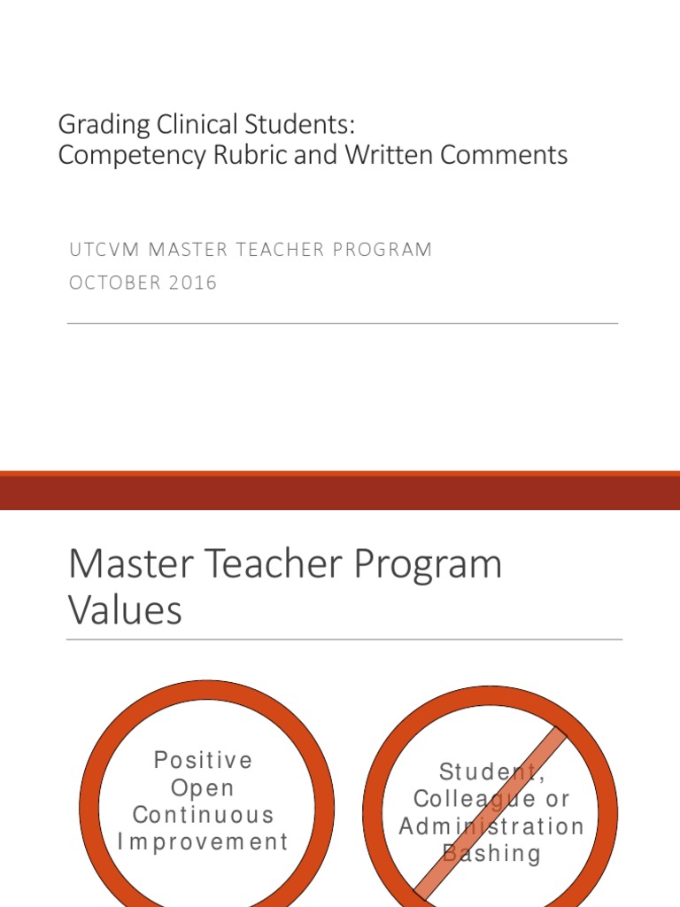 Clinical Grading | PDF | Rubric (Academic) | Medical Diagnosis