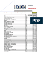 Carrier Scac Codes | PDF | Freight Transport | Shipping Companies