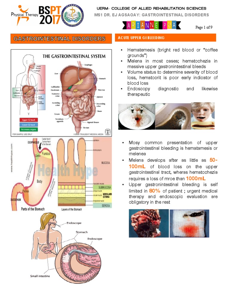 Upper Gastrointestinal Disorders Overview | PDF | Indigestion ...