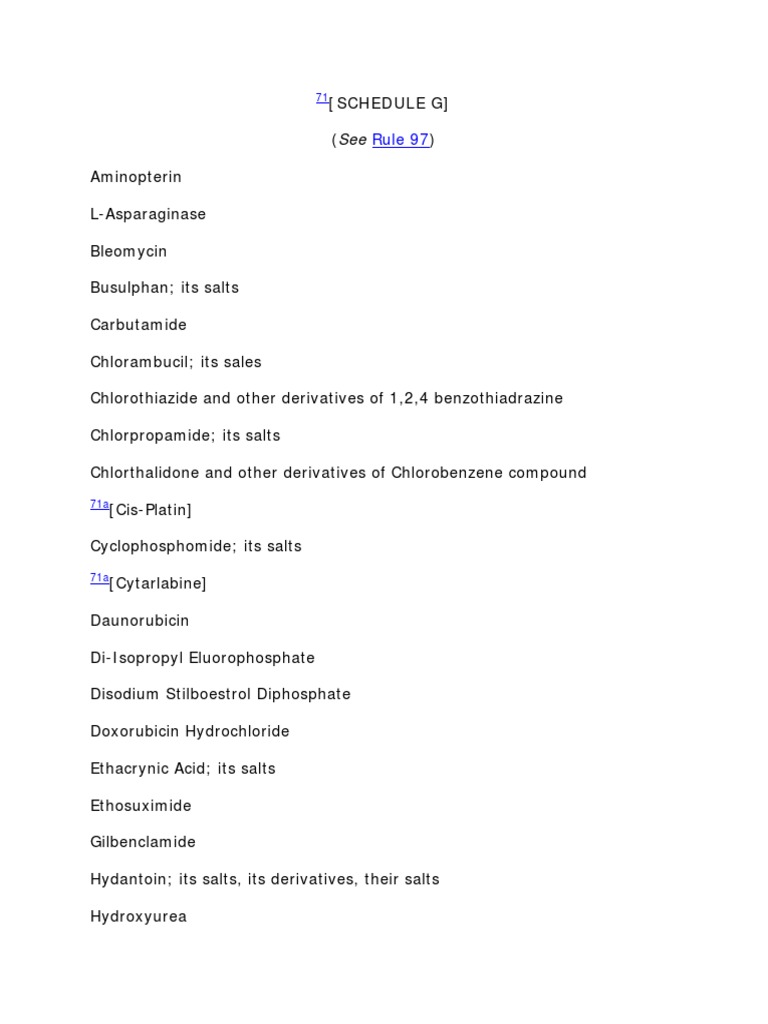 Schedule G Drug List Overview | PDF