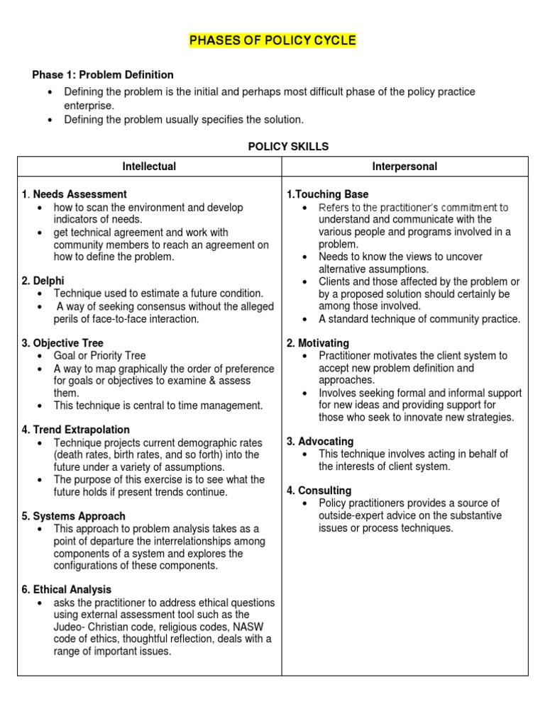 Phases of Policy Cycle | PDF | Interpersonal Communication | Evaluation