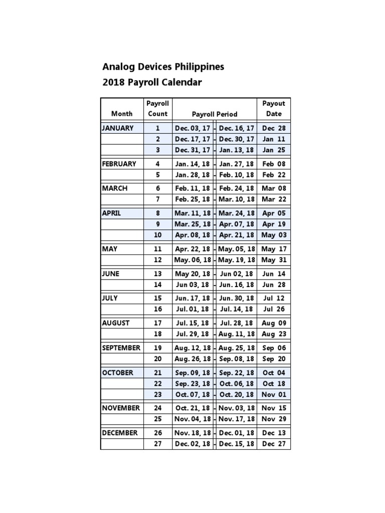 Analog Devices Philippines 2018 Payroll Calendar | PDF