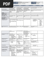 Ipcrf Annotation Example Templateb (Ctto) | PDF | Lesson Plan | Change