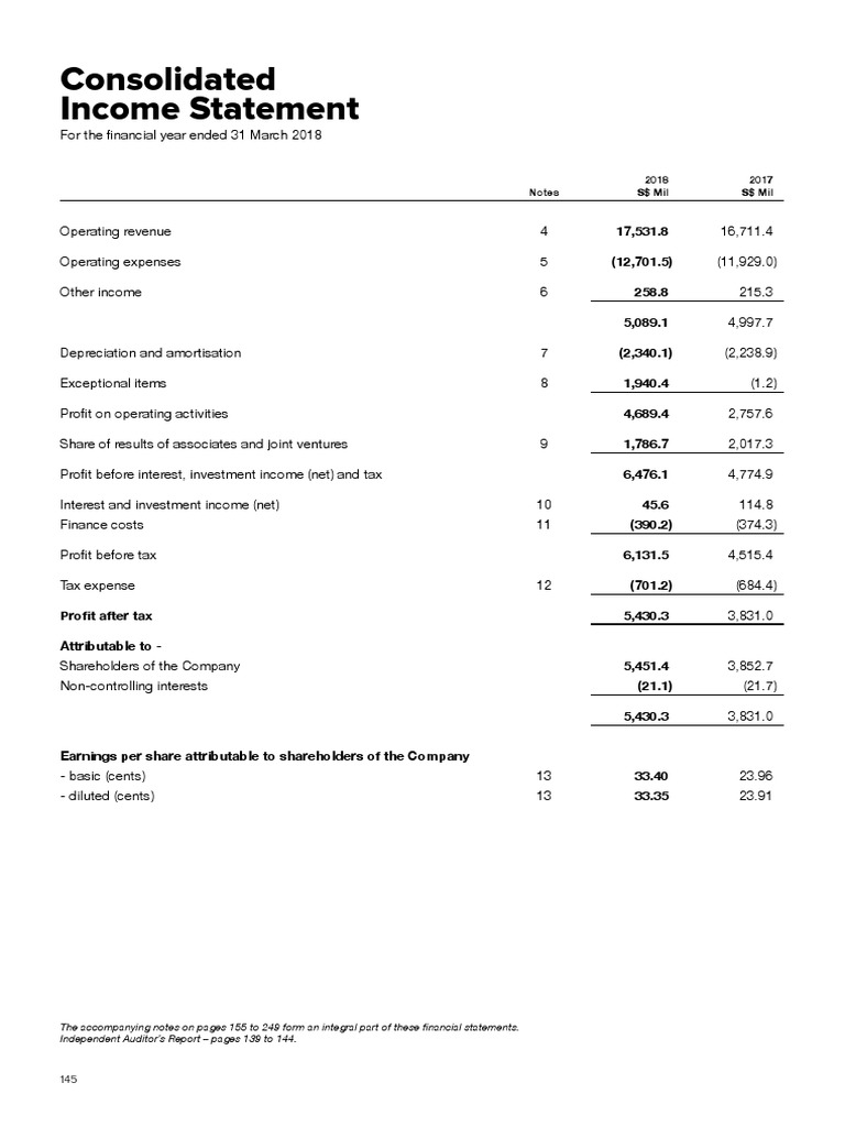 Singtel 18 Financial Statements Excerpts | PDF | Dividend | Investing
