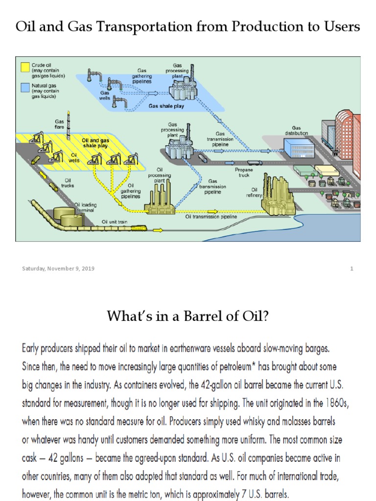 Petroleum Marine Transportation | PDF | Oil Tanker | Pipeline Transport